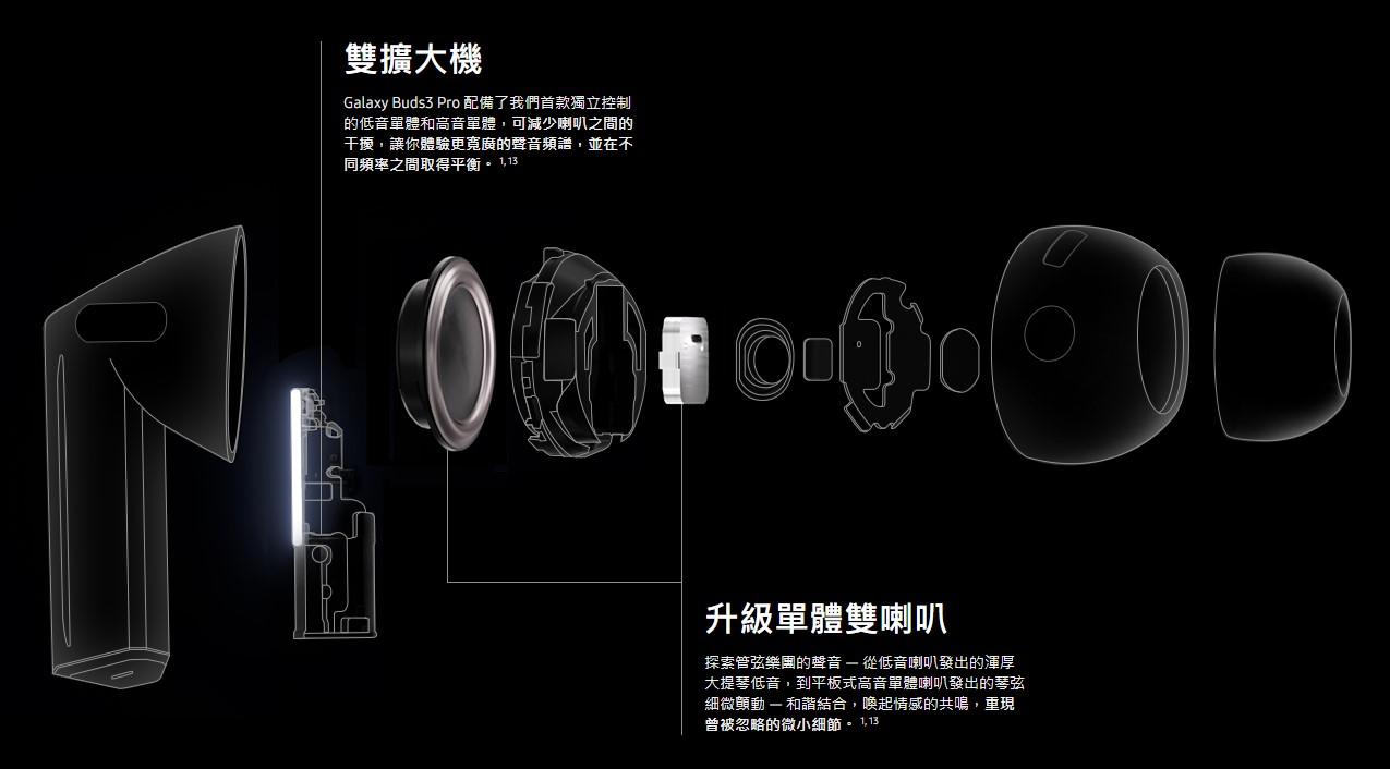 Galaxy Buds3 Pro-zingala商店